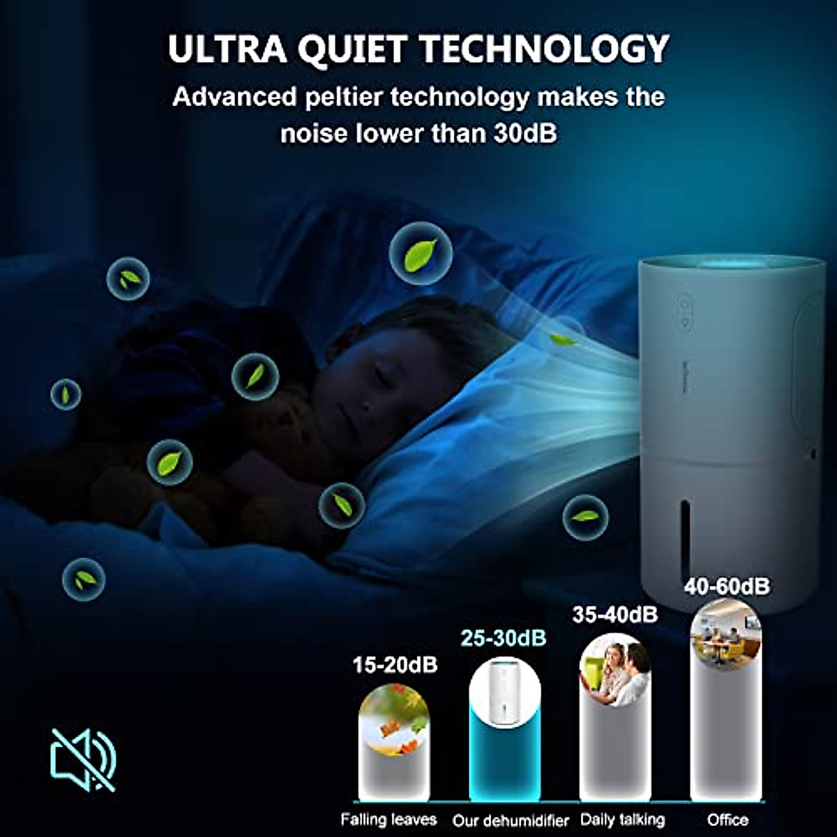 Dehumidifiers, AIUSEVO 27oz Dehumidifier, Small Dehumidifiers for Home Ultra Quiet with Colorful LED Light, 2 Speeds, Auto-Off, Safe Dehumidifier for Bedroom Bathroom Closet RV (280 sq ft) White