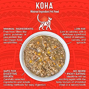 KOHA Pure Shreds Beef Entrée for Cats, Single Meat High Protein Wet Cat Food, 5.5oz Cans (Pack of 12)