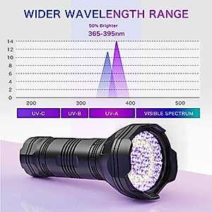 UV Flashlights 51 LED 365-395nm Black Light Flashlite, Rechargeable Blacklight for Pet Urine Detection,Resin Curing,Dry Stains,Bed Bug,Scorpion, Dog/Cat Urine Detector Light Match with Odor Eliminator