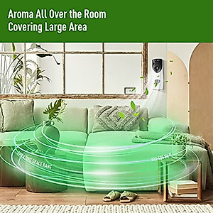 ITAX-WORLD Automatic Air Freshener Spray Dispenser Programmable Fragrance Dispenser Fit for Spray Refills | Wall Mount Aerosol Dispenser Spray Holder for Home Office Bathroom Hotel Commercial Place