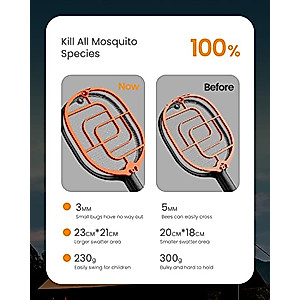 GAIATOP Electric Fly Swatter, 3000V Battery Powered Handheld Fly Zapper, 3-Layer Protection Grid Bug Zapper Racket for Home Bedroom Kitchen Office Backyard Patio Indoor Outdoor