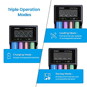 XTAR VC4 Plus Battery 3A Fast Charger, 4 Bay Rechargeable Battery Charger Extend Version for 3.6V 3.7V 18650/20700/21700 Li-ion IMR INR ICR for 1.2V AAA SC Ni-MH Ni-CD with QC3.0 Adapter