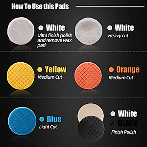 ZFE Buffing Polishing Pads, 7Pc 5.5 Inch Face for 5Inch 125mm Backing Plate Compound Buffing Sponge Pads Cutting Polishing Pad Kit for Car Buffer Polisher Compounding, Polishing and Waxing -PPTYS5SET