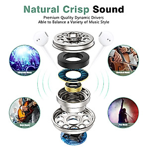 2 Pack Wired Headphones/Earbuds with Microphone,3.5mm Wired Earbuds/Earphones in-Ear Headphones with Mic Built-in Volume Control Compatible with iPhone 6/6S/Android/iPad Most 3.5mm Audio Devices2