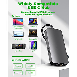 Steam Deck Dock, AOLION 6 in 1 Steamdeck 4K TV Docking Station USB C Hub Multiport Adapter with HDMI/USB 3.0 / Type C/Ethernet Port, 2 Protect Sticker and 4 Thumb Grip Caps for Stream Deck Console