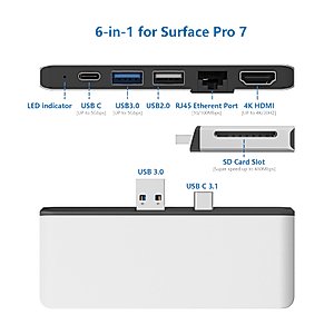 Surface Pro 7 Hub Docking Station with 4K HDMI Adapter+100M Ethernet LAN+ USB C Audio & Data Transfer Port + USB Port* 2+SD Card Reader Converter Combo Adaptor for Microsoft Surface Pro 7