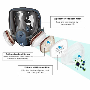 The Card Zoo Full Face Respirator mask,Gas Mask with Activated Carbon Air Filter, Protect Against Gas,Paint,Dust,Chemicals