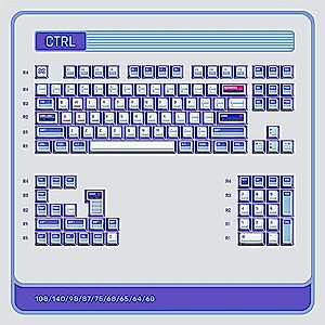 KEEBMONKEY Keytok CTRL Semi-Transparent Keycap Set (Purple)