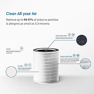 Cuckoo CAC-J1510FW 3-in-1 Air Purifier with H13 True Hepa Filter, UVC- Light, Remove Airborne Particles, Medium to Large Rooms, White