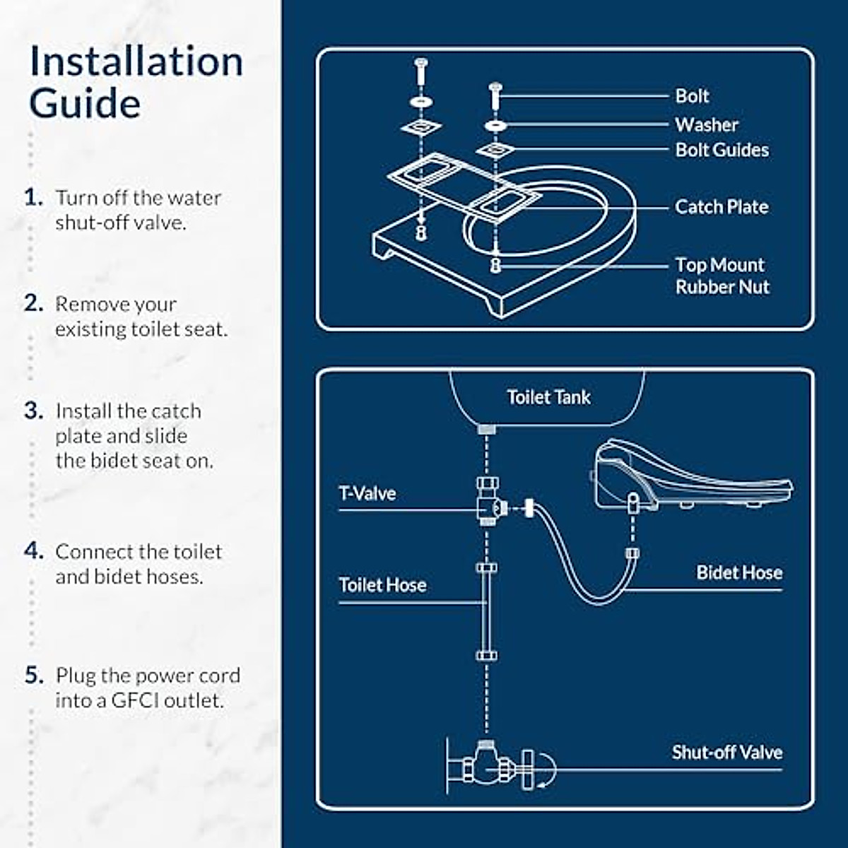 Bio Bidet Slim Two Electric Bidet Toilet Seat Round, Warm Water, Heated Seat, Night Light, Front and Rear Wash, Wireless Remote Control, White