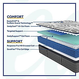 Sealy Posturepedic Plus Mattress with Surface-Guard, Tight Top 13-Inch Medium, King, Grey