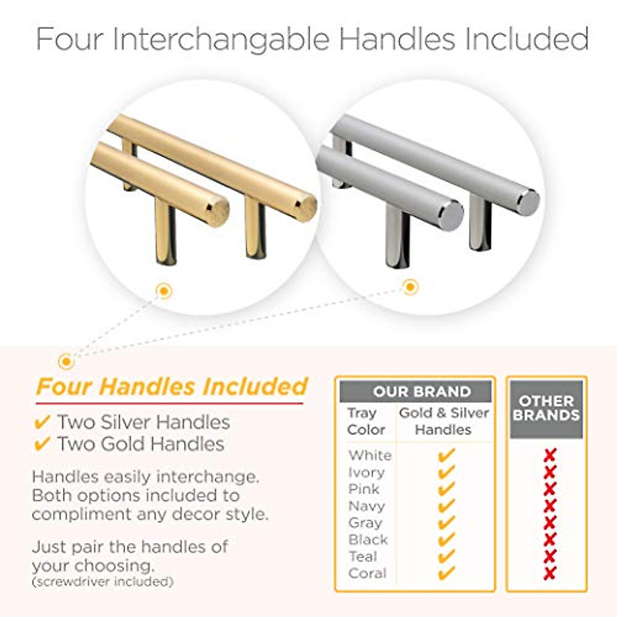 Esther Decorative Coffee Table Tray – Navy Blue Wood Serving Tray for Ottoman, Polished Gold/Silver Interchangeable Metal Handles (2 Sets), Rectangular Wood Construction, 16.5x12.25, Matte Finish