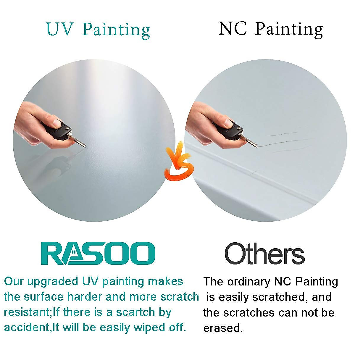 RASOO Buffet Cabinet White Kitchen Sideboard Buffet Storage Server Cupboard Cabinet Console Table with 2 Doors and Adjustable Shelf