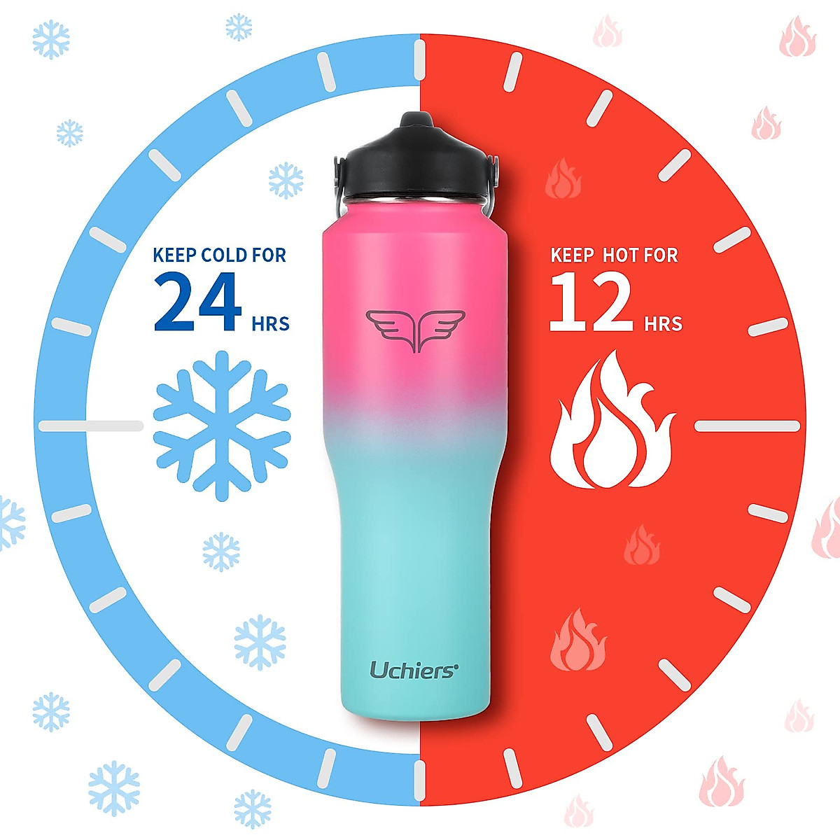 40 oz Tumbler with Straw, Insulated Water Bottle with Straw Fits in Cup Holders, Stainless Steel Travel Flask with Straw Lid Spout Cap, Leak-proof Double Wall Keep Cold for 24 Hrs, Hot for 12 Hrs