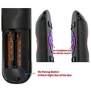 Remote Compatible with Roku Express 3700 3900 3930, Roku Premiere 2500R 2700R 2450XB 4620XB 4210XB 3900R, Roku 1 2 3 4 HD LT XS XD Boxes, Not Roku Stick, Not for Roku TV