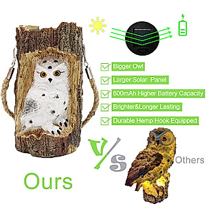 Solar Garden Lights Outdoor Decorative Owl Statue Lights Solar Hanging Lanterns Waterproof Owl Resin Lamp with Handle Solar Powered Decorative Lights for Patio, Yard, Lawn, Garden Decor( White Wing)