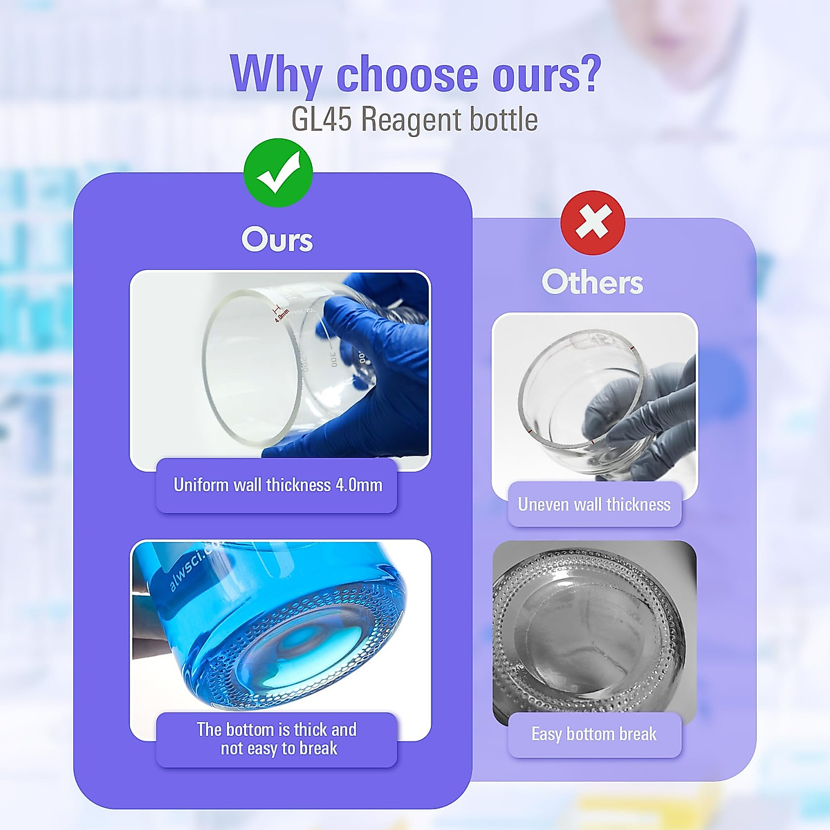 ALWSCI 1000ml Graduated Glass Round Media Storage Bottle with blue GL45 Screw Cap, 3.3 Borosilicate Glass, Wide Mouth Lab Reagent Bottle, Pack of 1