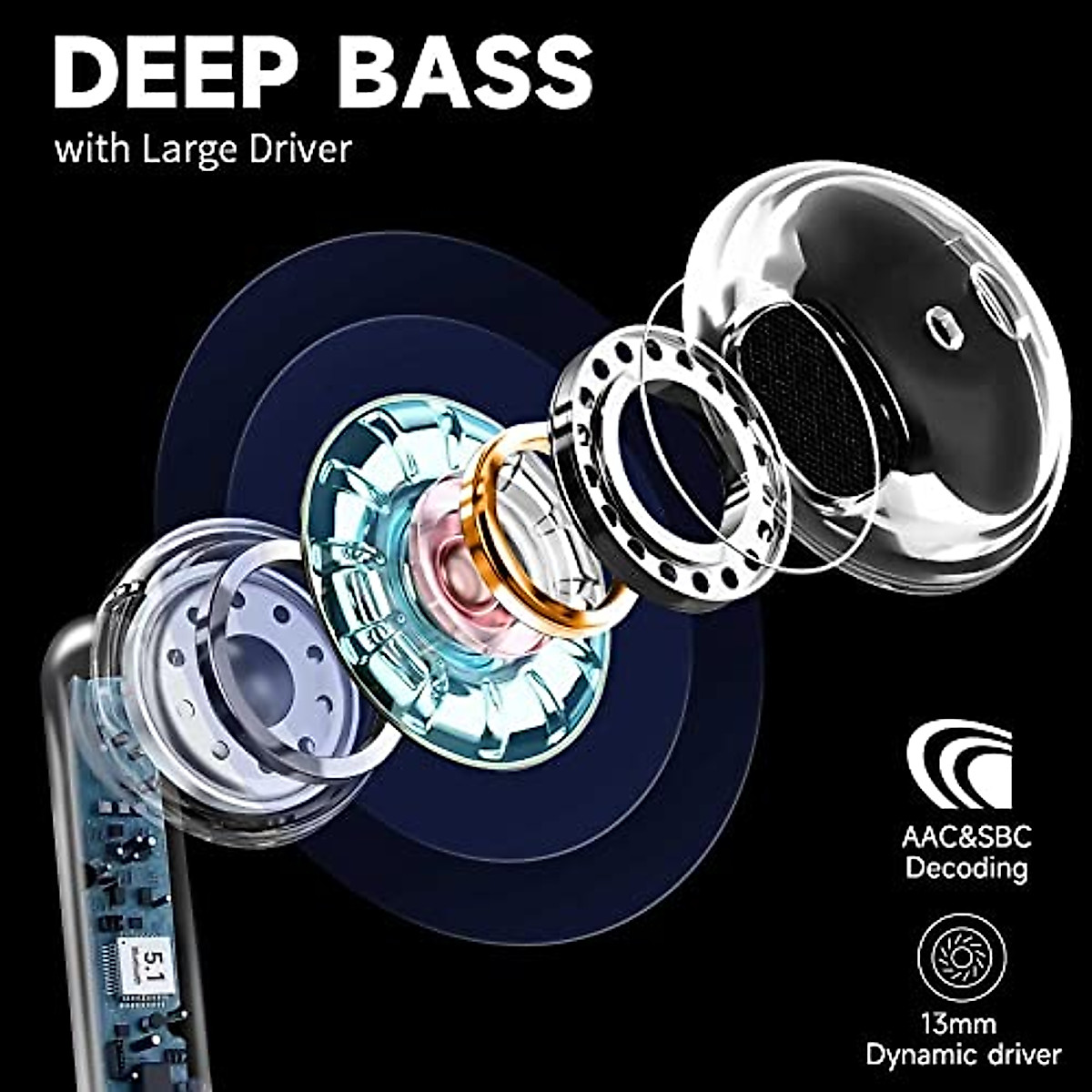 Wireless Earbuds Bluetooth Earbuds Wireless Headphones IPX5 Waterproof Earphones Noise Cancelling Headset Deep Bass Long Battery Bluetooth Headphones with Mic for iPhone Android