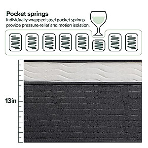 ZINUS 13 Inch Comfort Essential Pocket Spring Hybrid Mattress, Queen, Pressure Relieving Support, CertiPUR-US Certified, Mattress in A Box