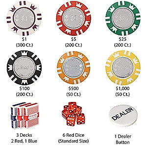 Coin Inlay Poker Chip Set Aluminum Carry Case - Casino 15-Gram Quality Poker Chips with Silver Metal Inserts, Dice, Playing Cards - Heavy-Duty Protection - Locking Portable Case (1000 ct. Rolling)