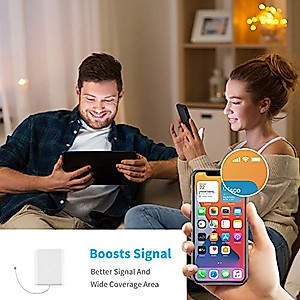 XRDS-RF Indoor Panel Antenna Wide Band Directional Internal Wall Mount Panel Antenna 8dBi Signal Booster Antenna WiFi External Antenna 698 to 2700 MHz