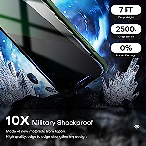 TOCOL [2+2 Pack Fit for iPhone 13 6.1'' - 2 Pack Privacy Tempered Glass Screen Protector and 2 Pack Camera Lens Protector, Bubble Free, Case Friendly, Easy Installation Frame, [Anti-Spy]