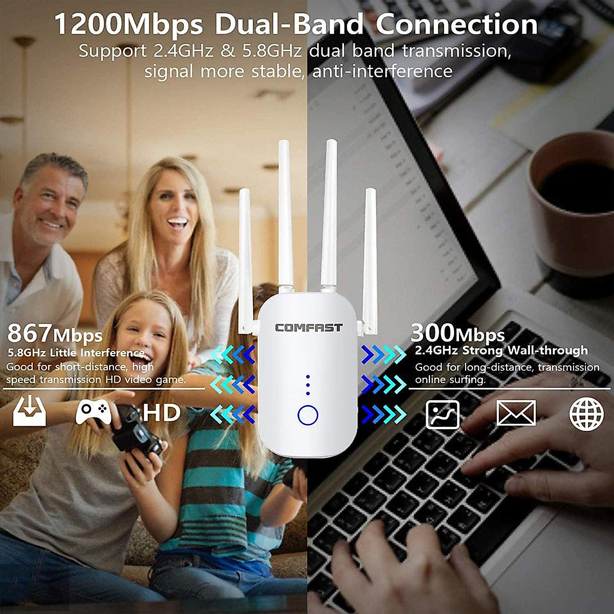 1200Mbps WiFi Range Extender Repeater, Coverage Up to 3000 sq.ft and 25 Devices, 2.4&5GHz WiFi Extender Signal Amplifier with 5 Working Modes
