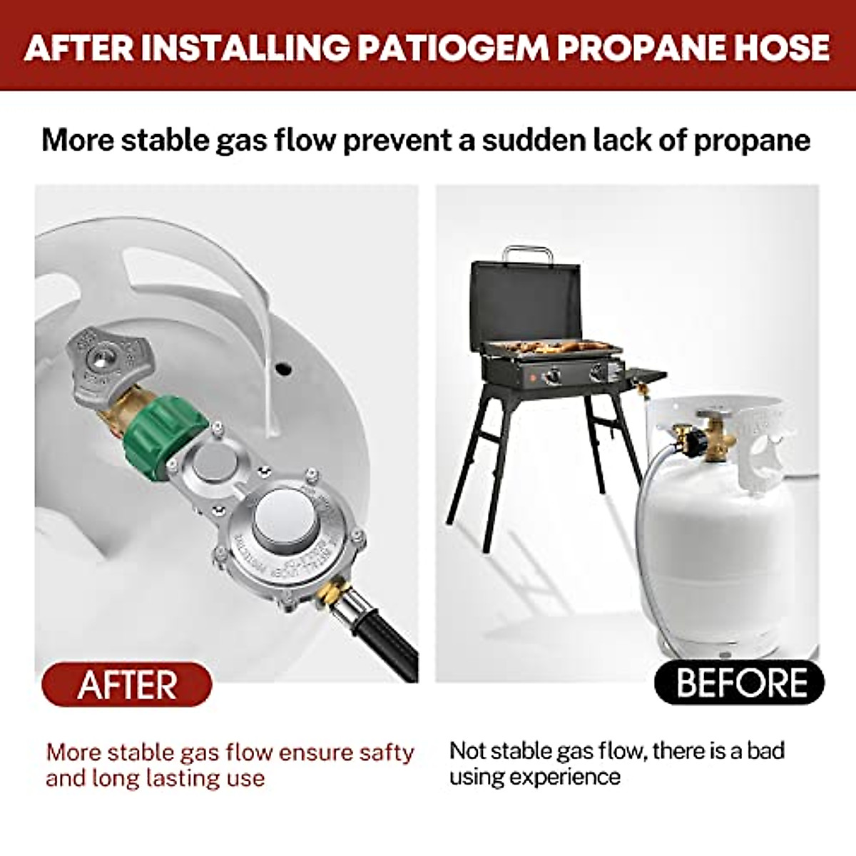 PatioGem 5FT Two Stage Propane Regulator Hose for RV