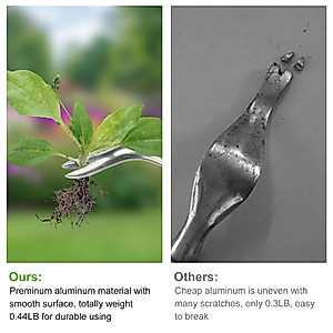 SZHLUX Hand Weeder Tool, Premium Weed Puller Tool for Garden, Gardening Hand Tool with Ergonomic Handle (Green)