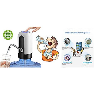 Amazing 7 Electric Water Bottle Pump, BPA Free Automatic Drinking Water Dispenser, USB Charging, Low Noise, Fits 5 Gallon 2.16-inch Neck Water Coolers (White)