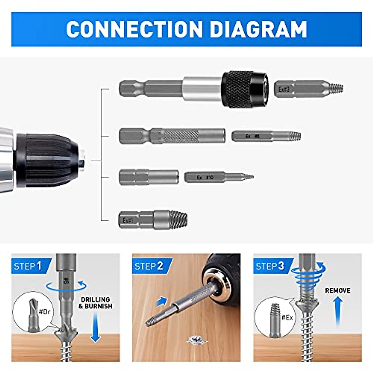 VMAN 33PCS Damaged Screw Extractor Set Stripped Screw Extractor Set for Broken Bolt, Screw Extractor Remover Tool with Socket Extension Bit, Easily Remove All-Purpose Broken Bolt, Stripped Screws