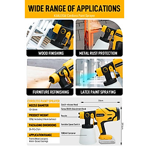 Cordless Paint Sprayer for DeWo1t 20V Max Battery (Battery NOT Included), HVLP Spray Paint Gun