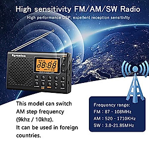 Rysamton Portable AM/FM/Shortwave Radio, Batteries Operated Pocket Radios, Large Digital Display, Clock Radio with Alarm and Sleep Function, Earphone Included