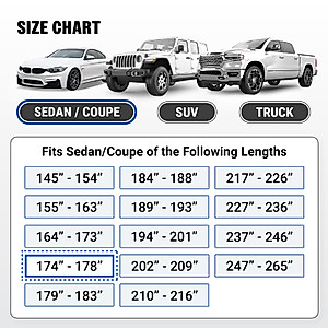 iCarCover 30-Layer Car Cover Waterproof All Weather | Premium Quality Car Covers for Automobiles, Ideal for Indoor and Outdoor Use, Fits Sedan/Coupe (174-178 inch)