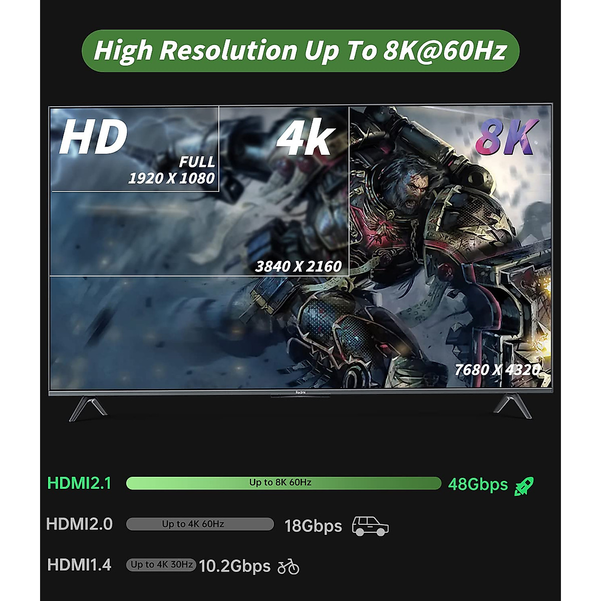HDMI 2.1 Switch 2 in 1 Out/1 in 2 Out AGFINEST Bi-Directional High Speed 48Gbps HDMI Splitter Support 3D HDR 8K@60Hz 4K@120Hz for HDTV/Monitors/Laptops/PS5/Xbox and etc.(no HDMI Cables)