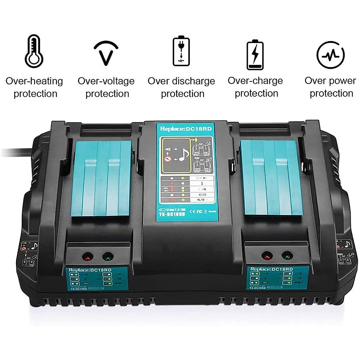 4A DC18RD Charger 18V 14.4V, Compatible with Makita 18V Charger DC18RA DC18RC Lithium-Ion Battery Charger BL1840 BL1850 BL1860 BL1830 BL1830B BL1840B BL1415
