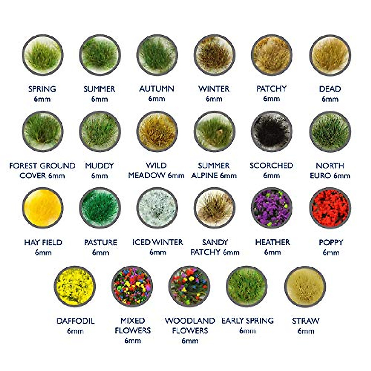 War World Scenics Self Adhesive Static Grass Tufts x 100 – Dead, 6mm – Model Railway Wargame Scenery Railroad Modelling Diorama Miniature Hobby Tabletop