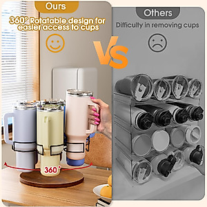 Stanley 40 oz Tumbler Organizer - 360 Rotatable Holder for Cabinets & Kitchen Storage, Ideal Gift
