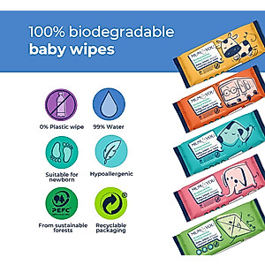 Mum & You Biodegradable Compostable Vegan Registered Plastic Free Baby Wet Wipes with Recyclable Packaging, 99.4% Water, 0% Plastic, Hypoallergenic & Dermatologically Tested (Pack of 6)
