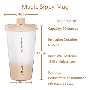 Reginsnow 20oz Insulated Coffee Mug With Lid, Double Wall Stainless Steel Vacuum Insulated Tumbler, Travel Thermal Cup for Home, Office, Outdoor & Car - Mocha