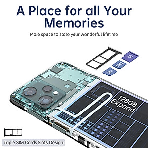 Blackview A53 Smartphone, 7GB+32GB/SD 128GB Expandable Unlock Phone, Android 12 Cellphone, Triple SIM Card Slots, 5080mAh Battery, 6.517 inches Android Phones HD+ Screen, Qlink Cell Phones