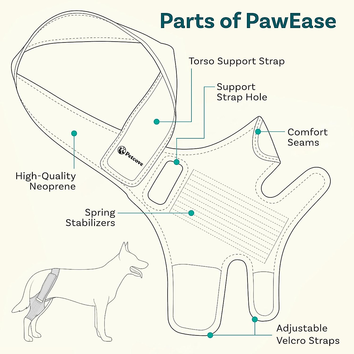 Dog Knee Brace, Dog Knee Brace for Torn Acl Hind Leg, Dog Leg Braces for Back Leg, Size Large, Dog Acl Brace Hind Leg, Acl Brace for Dogs Rear Leg, Dog Knee Brace for Luxating Patella