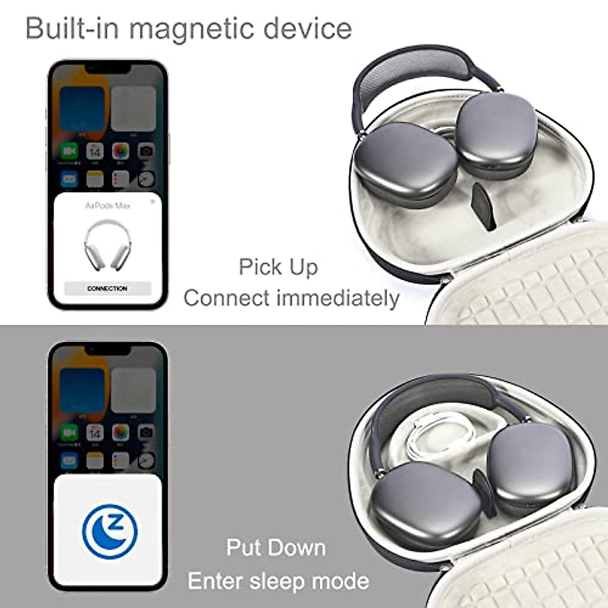 Hard Travel Carrying Case for Apple AirPods Max Headphone and It's Accessories, Protective Storage Bag - Black (Grey Lining)