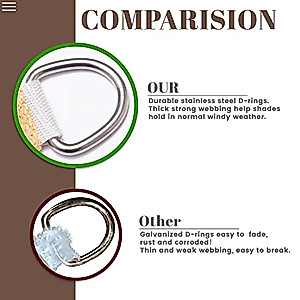 SUNLAX Sun Shade Sail, 6.5'x 9'10'' Brown Rectangle Canopy Shades for Outdoor Patio Pergola Cover Sunshade Sails UV Blocking Canovas Covers