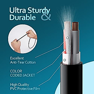 Elecan 14/2 Outdoor Speaker Wire Cable 50 Ft 14 Gauge AWG with Tool Kits-Direct Burial in Wall CL3 CL2 Rated-Pro Series 14AWG 2 Conductors-PVC Jacket& Film& Cotton-for Home Theater&Car Speakers-Black