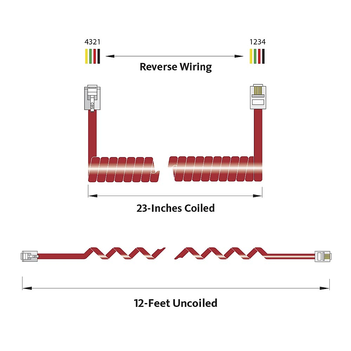 Cablesys Coiled Telephone Handset Cord for Use with PBX Phone Systems, VoIP Telephones - 12 Ft Uncoiled, Rj22, 1.5 Inch Lead on Both Ends, Cherry Red