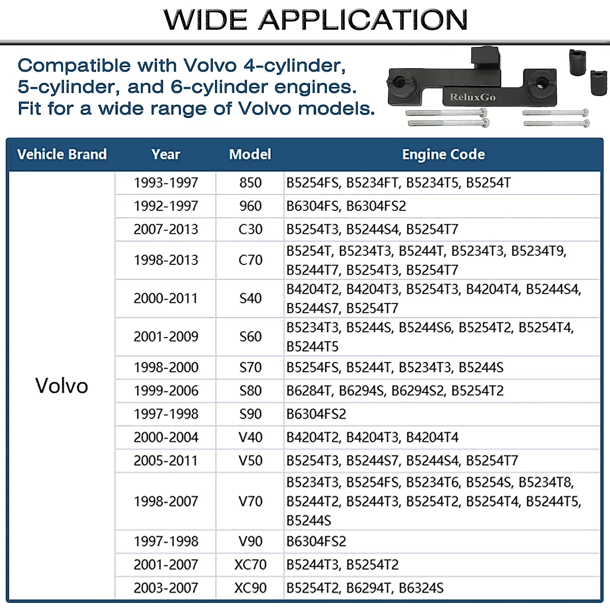 ReluxGo Camshaft & Crankshaft Timing Locking Tool Kit, Compatible with Volvo S40 S60 XC90, Replace 9995452, with Carrying Case & Gloves