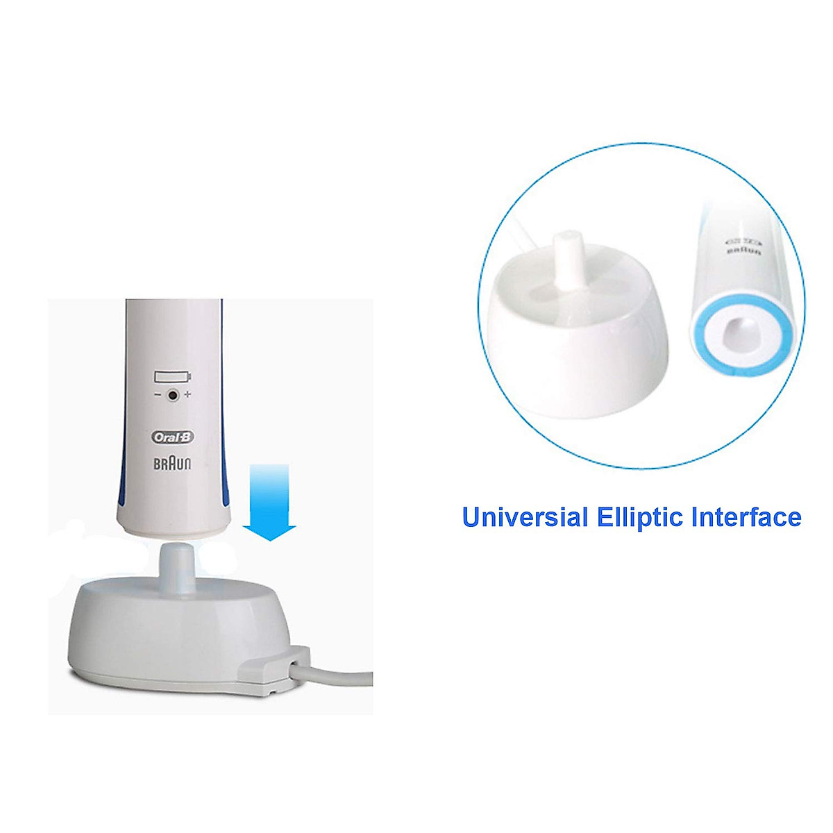 Replacement Charger Base for Braun Oral-b 3757 Electric Toothbrushes, Portable Waterproof Inductive Charger Fits Oral B Genuine Pro and Most
