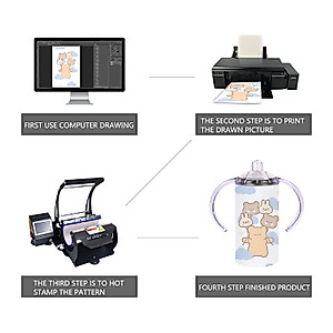 MAIKESUB 2 Pack Sublimation Blank Sippy Cup Tumblers with Handles Straight Stainless Steel Insulated Skinny Tumblers with Splash-proof Lid 12 oz Shatterproof Water Tumbler
