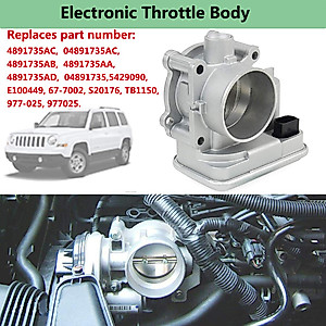 04891735AC Electronic Throttle Body with IAC TPS,Compatible with 2.0L 2.4L Chrysler 200,Sebring Dodge Avenger Caliber Journey Compass Patriot Years 2007-2017 Replaces 977025,4891735AD,4891735AB